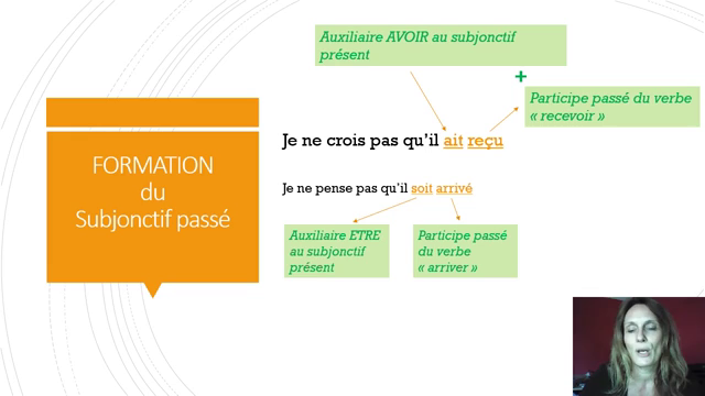 Espace Vidéo - Le Subjonctif Passé