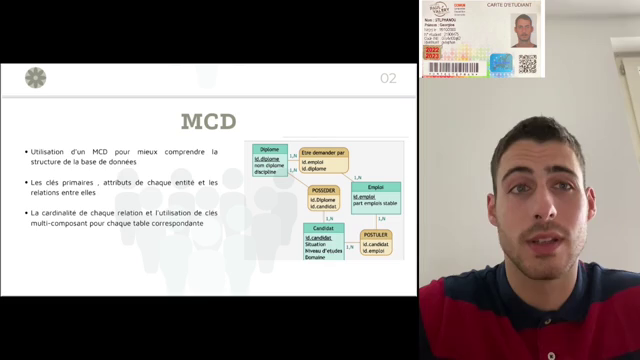 Espace Vidéo - Projet Miashs Base De Donnée Sciences Des Do…